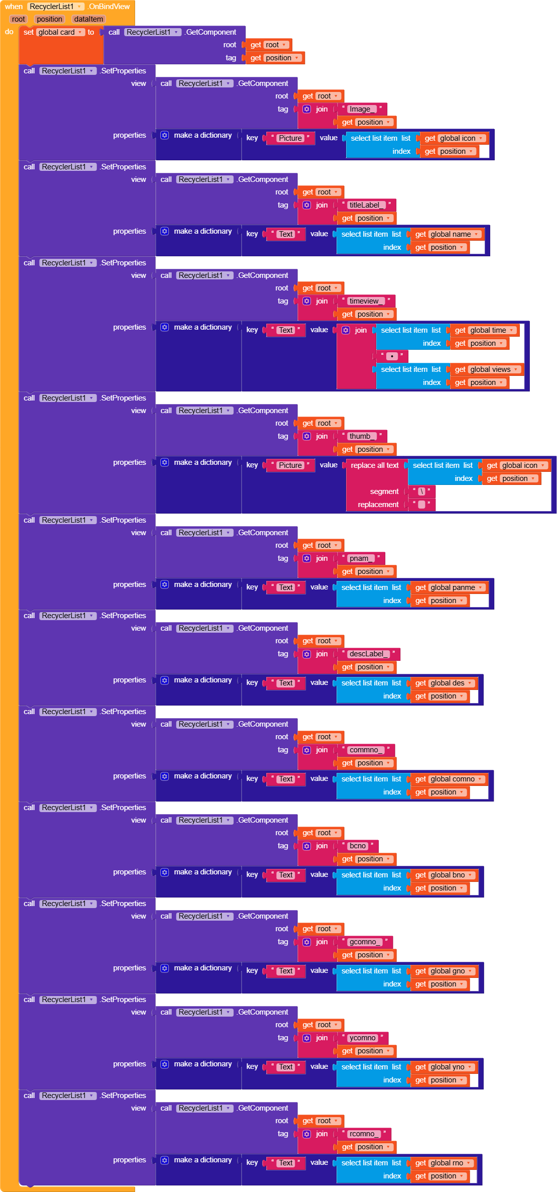 [F/OS] Recycler List View - Render larger data sets efficiently using `RecyclerView` for ...