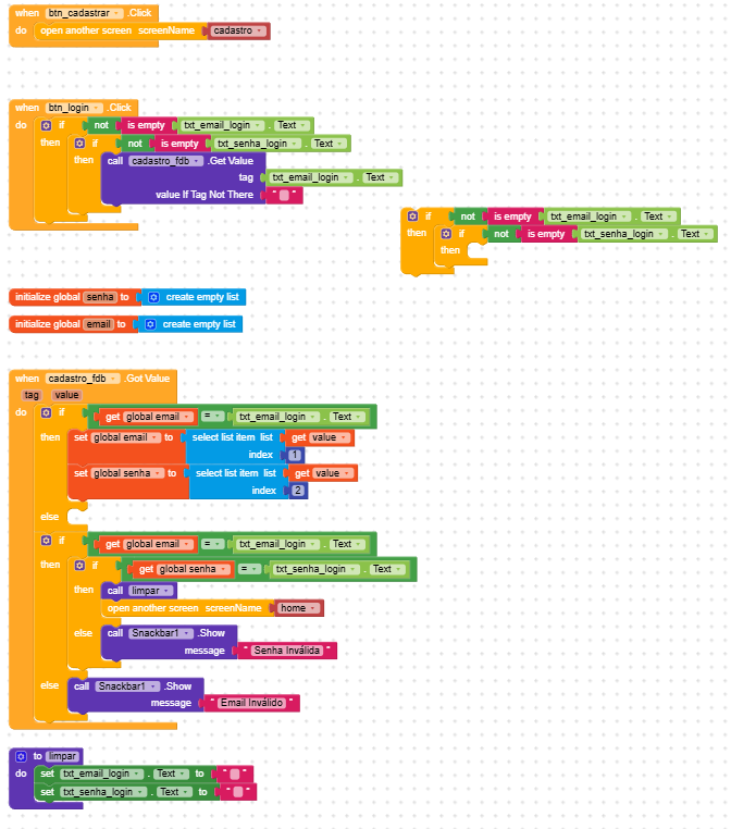 Help with list and special caracthers and firebase - Discuss - Kodular Community