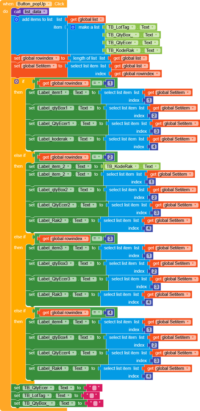 How to display data using dynamic component extensions - Discuss - Kodular Community