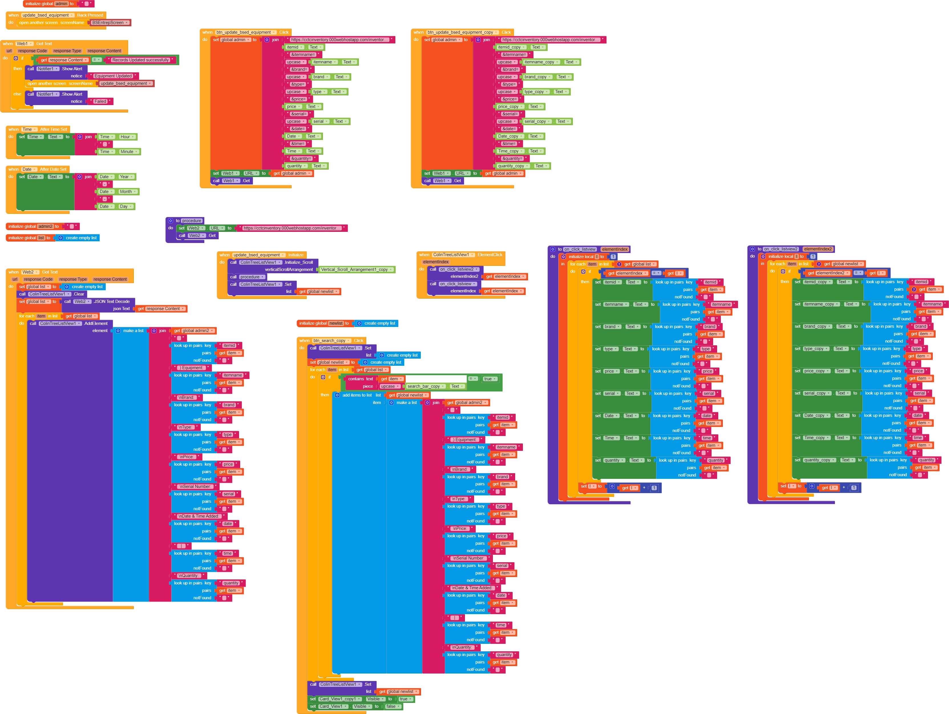 Lookup in pairs: the list is not a well-formed list of pairs when I try to search and select an ...