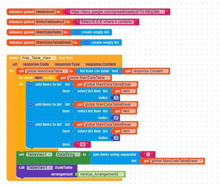 Fetch Google Spreadsheet Data as a Table - Extensions IDE - Kodular Community