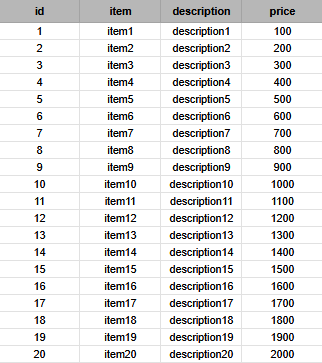CSV(Google Sheet) to SQLite database - Guides - Kodular Community