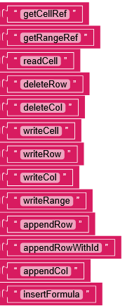 Google Sheets for Kodular (Web component) + Template + Test project ...